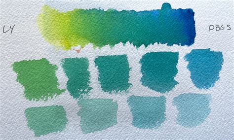 Whats The Difference Between Phthalo Blue Green Shade And Phthalo Blue Red Shade Idyll