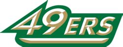 2017 18 Charlotte 49ers Mens Basketball Team Wikipedia