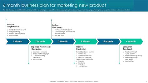 Top 10 Business Plan 6 Month Powerpoint Presentation Templates In 2025