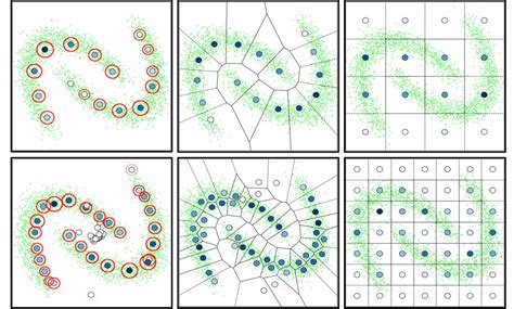 Winner Takes All Learners Are Geometry Aware Conditional Density