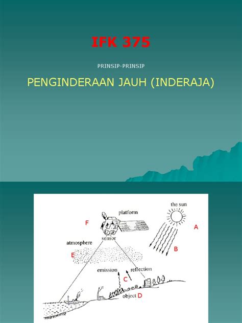 1 Principle Of Rs Pdf Electromagnetic Radiation Electromagnetic Spectrum