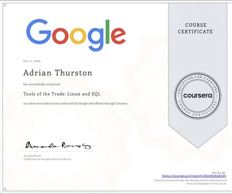 Techjourney Linux Sql Careerdevelopment Lifelonglearning