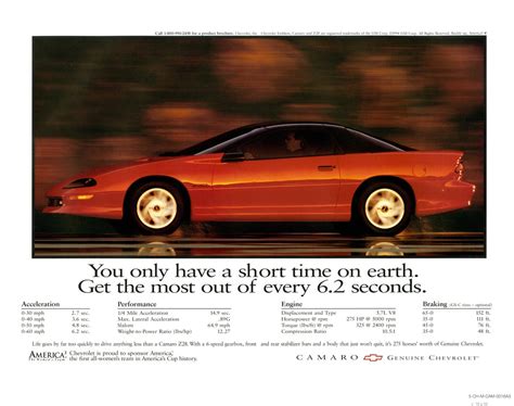 1995 Chevy Camaro Z28 Engine