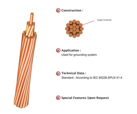 Copper Bare Copper Conductor Bcc Csa Pt Walsin Lippo Industries