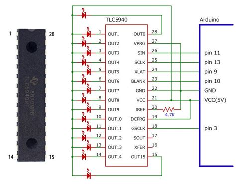 Arduinoとtlc5940の配線図。tlc5940とarduino、tlc5940とledは、ジャンプワイヤなどの導線を使って直結するだけ