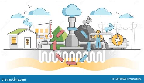 Geothermal Energy Diagram Cartoon Vector 84152113