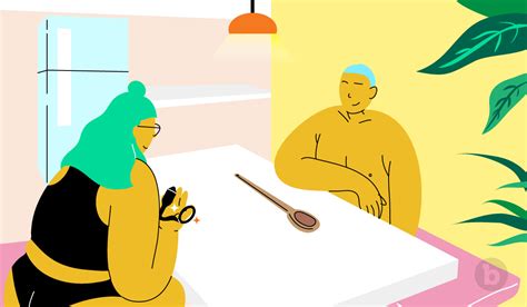 Social Distancing Sex Tips 5 Top Tips To Connect With Yourself B Vibe