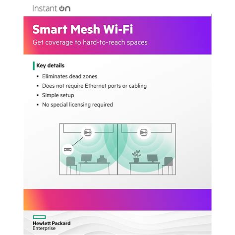 hpe instant on ap25 wifi 6 access point for businesses