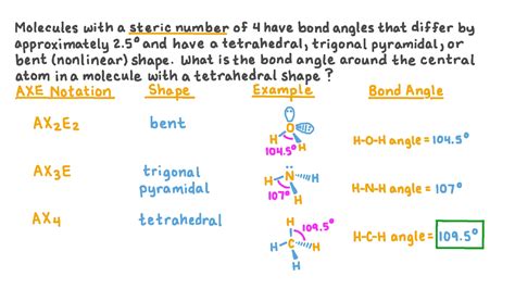 Bond Angle