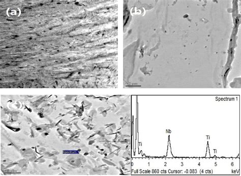 The Precipitate Morphology And Energy Spectrum Of 14 Layer Of Ari A