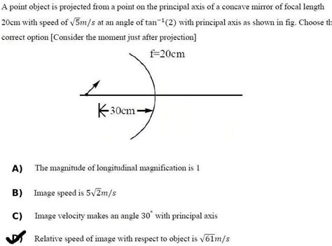 Answered A Point Object Is Projected From A Point On The Prin Physics Kunduz