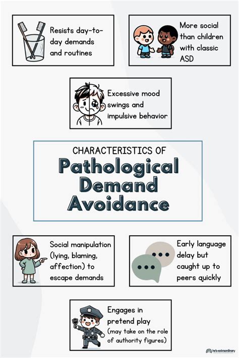 Understanding Pathological Demand Avoidance A Comprehensive Guide