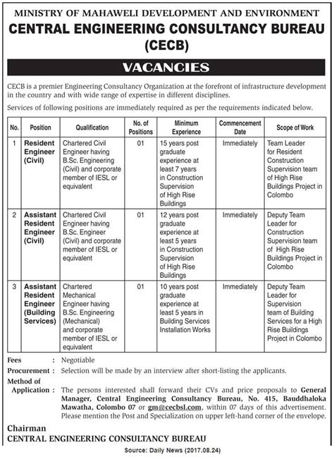 Resident Engineer Civil Assistant Resident Engineer Civil Building