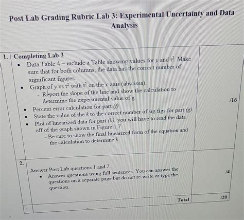 Post Lab Grading Rubric Lab 3 Experimental