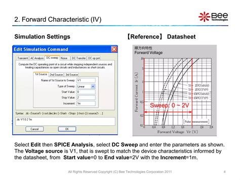Diode Model Evalation Manual For Ltspice Pptx