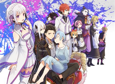 Ram Rezero Elsa Granhiert Echidna Rezero Rezero Starting