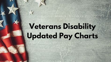 2026 Va Disability Pay Rates New Chart For Veteran Disability