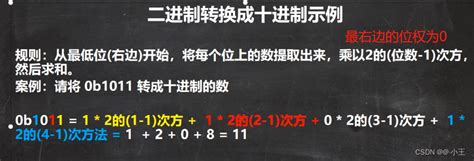 Java（0基础学习）进制转换 Csdn博客