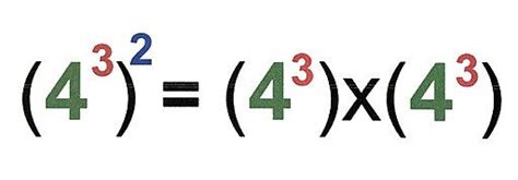 Negative Exponents And Exponential Function Manipulation Albert Blog