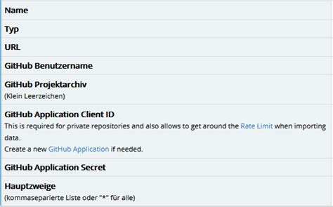 Repomanagepage No Lang Fallback With Pluginlanggetdefaulted