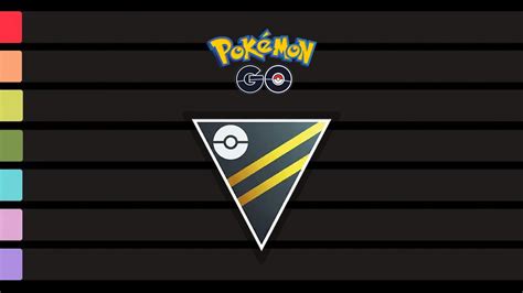 Pokemon Go Battle League Ultra League Tier List