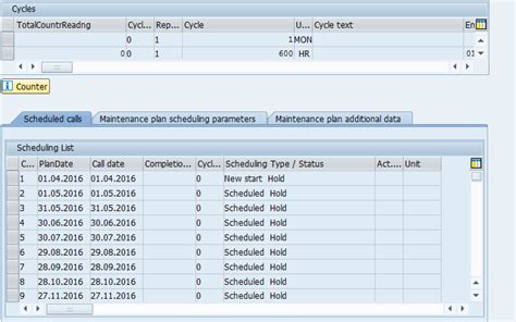 Multiple Counter Plan Schedule Maintenance Plan Sap Community