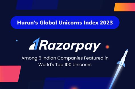 Razorpay Launches Ai Powered Payments System Optimizer To 54 Off
