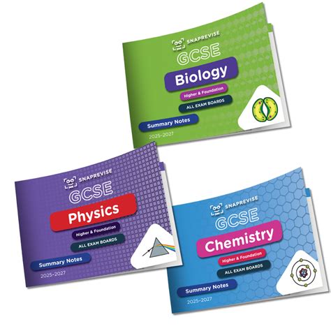 Gcse Triple Science All Notes Bundle Snaprevise