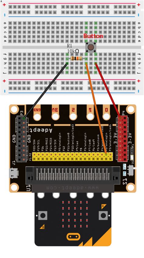 Adeept BBC Micro Bit Starter Kit For Micro Bit Oz Robotics