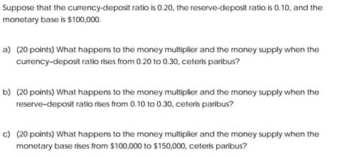 Solved Suppose That The Currency Deposit Ratio Is 020 The