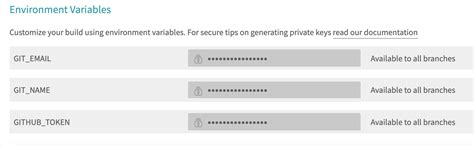 如何使用gitbook写电子书 Mars的笔记 Software Developerpingcap