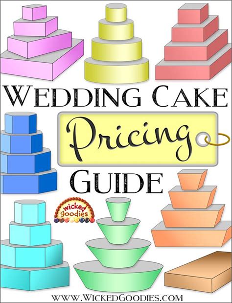 Wedding Cake Pricing Cake Pricing Guide Cake Pricing Wedding Cake