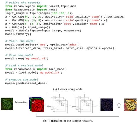 Demosaicing Example A Demosaicing Code B Illustration Of The