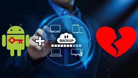 All You Need For Dependency Injection Is Kotlin By Artur Latoszewski Dev Genius