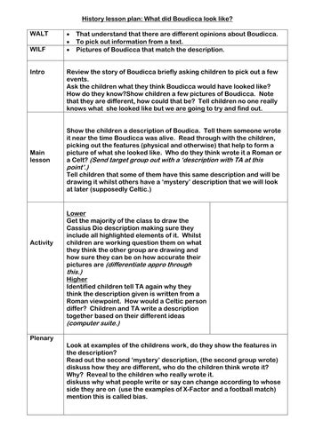 Boudicca Teaching Resources Boudicca Teaching Resources