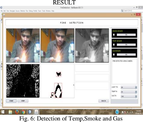 Figure 5 From Smart Fire Detection System Using Image Processing Semantic Scholar