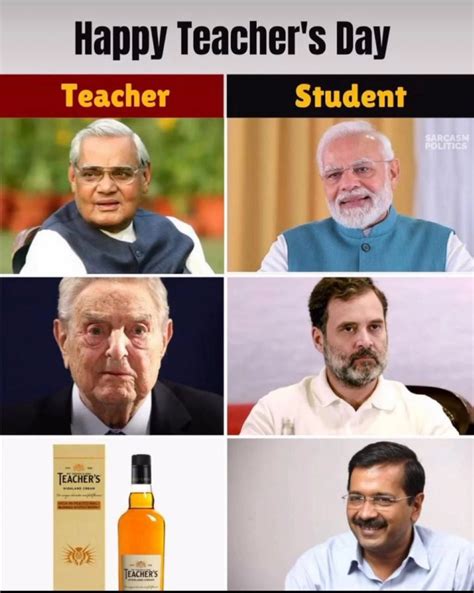 बनाने वाले की क्रियेटिव सोच को 🫡 Ajit Kumar M 36 Comments