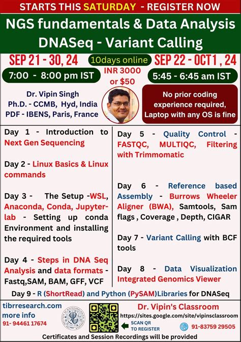 Startsin4days Ngsworkshop Beginfromscratch Basicsofngs