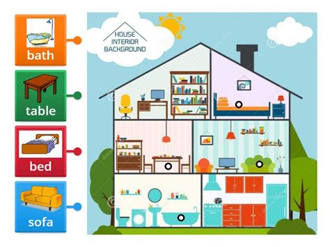 Things In The House Labelled Diagram