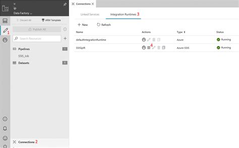 Microsoft Sql Server Integration Services Ssis Snack The Semaphore