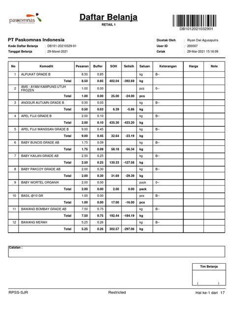 Daftar Belanja Pt Paskomnas 2021 Pdf