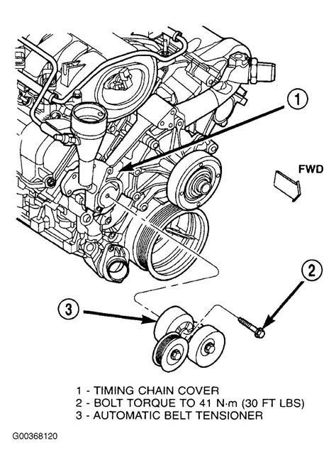2014 Jeep Patriot 24 Serpentine Belt Diagram Guide