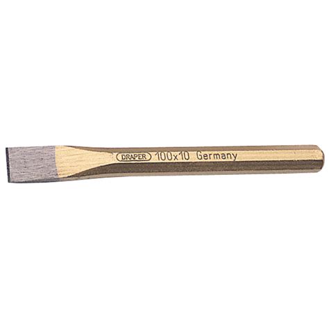 Chisels Earthlines