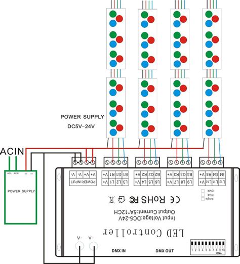 Led Controller Wiring Diagram Quinled An Penta Plus Wiring Guide