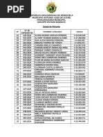 Descargar Lista Tascón 2016 Pdf Gobierno Política De Venezuela