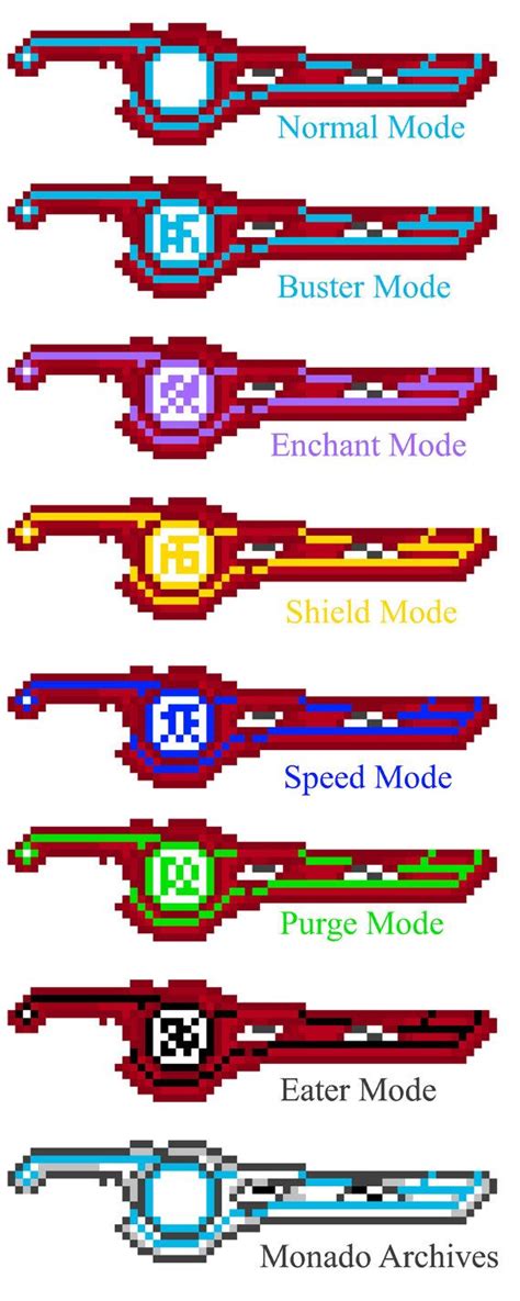 Xenoblade Monado Pixel Art Monado Explore Monado On Deviantart