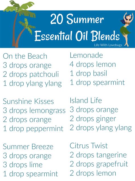 Essential Oil Blends For The Bath At Joyce Hartmann Blog