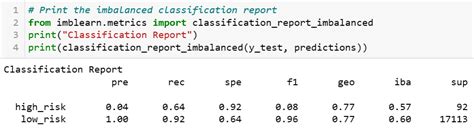Github Isabel Gtcreditriskanalysis · Github