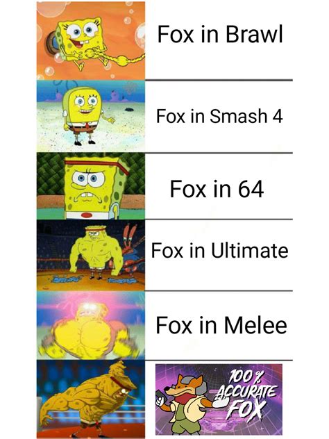 Melee Fox Memes Melee Fox Ultimate Styled Super Smash Bros