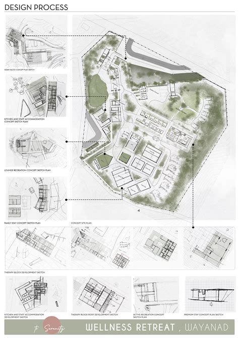 Architectural Thesis Wellness Architecture Behance Architecture